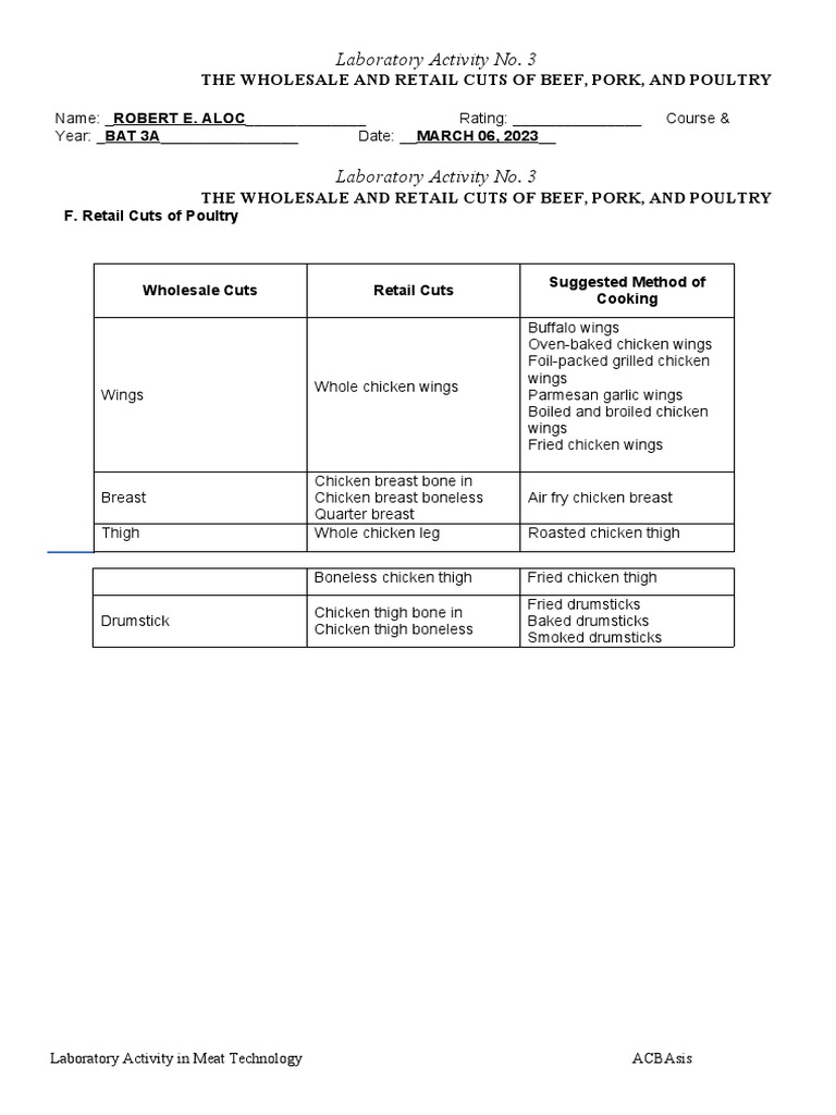 Wholesale & Retail Cuts of Meat Guide | PDF | Poultry | Meat
