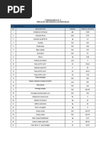 PRESCOM Completo | PDF | Negocios | Tecnología