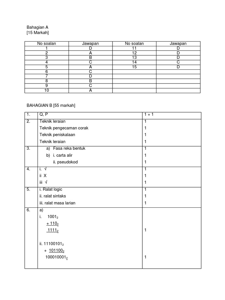 Skema Trial Ask F3 2019 | PDF