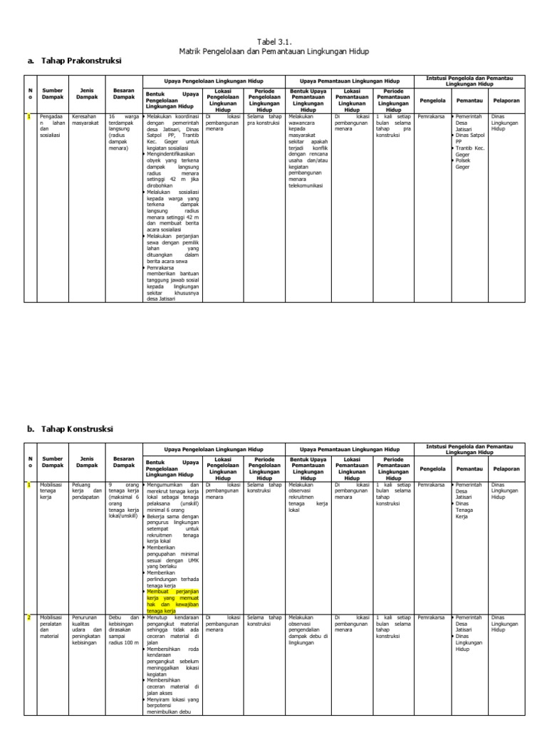 Matrik Ukl Upl | PDF