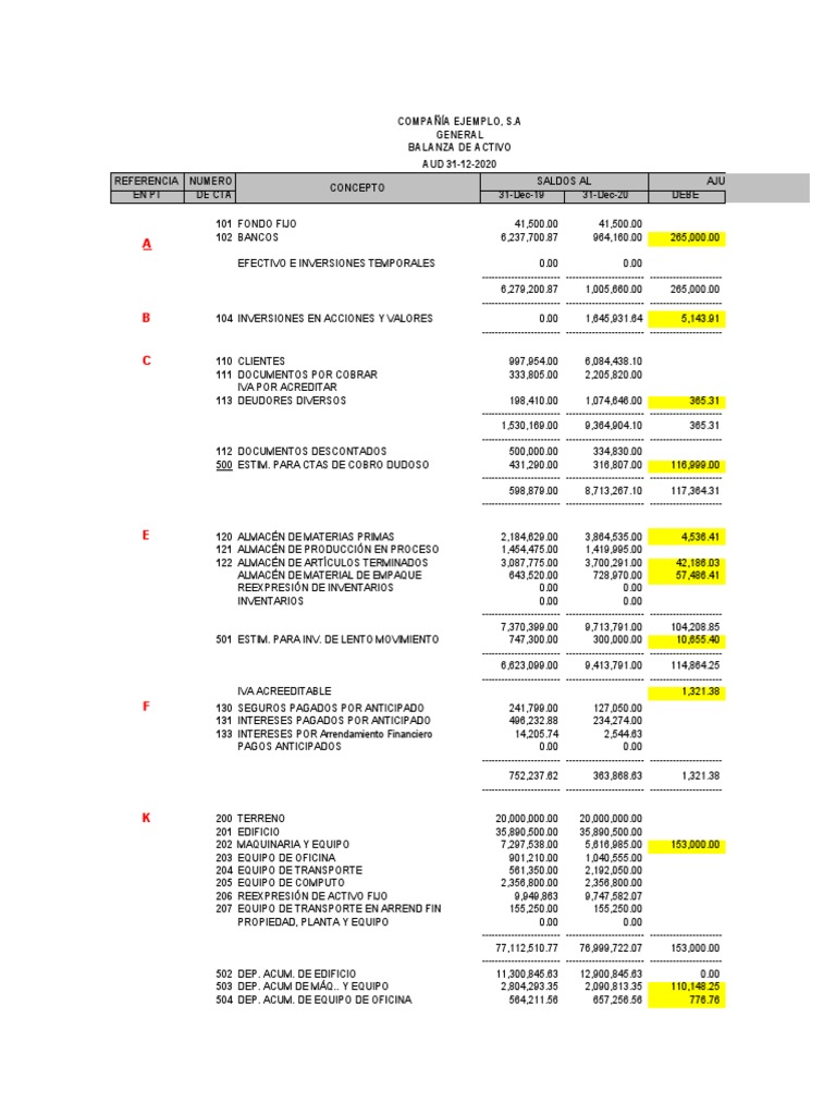 BG1, BG2 y PG MCBC | PDF | Servicios financieros | Contabilidad
