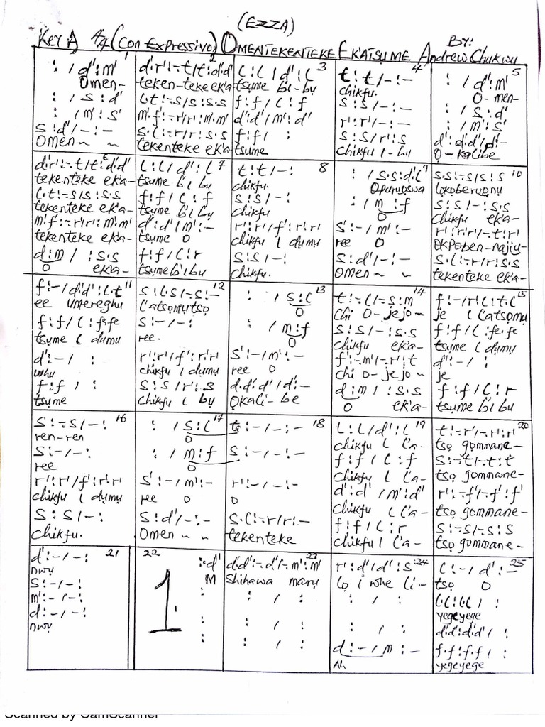 Omentekenteke Ek'atsu Mè | PDF