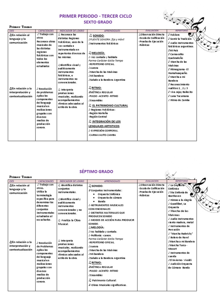 1ºPRIMER PERIODO... 3er Ciclo | PDF | Ritmo | Instrumentos musicales
