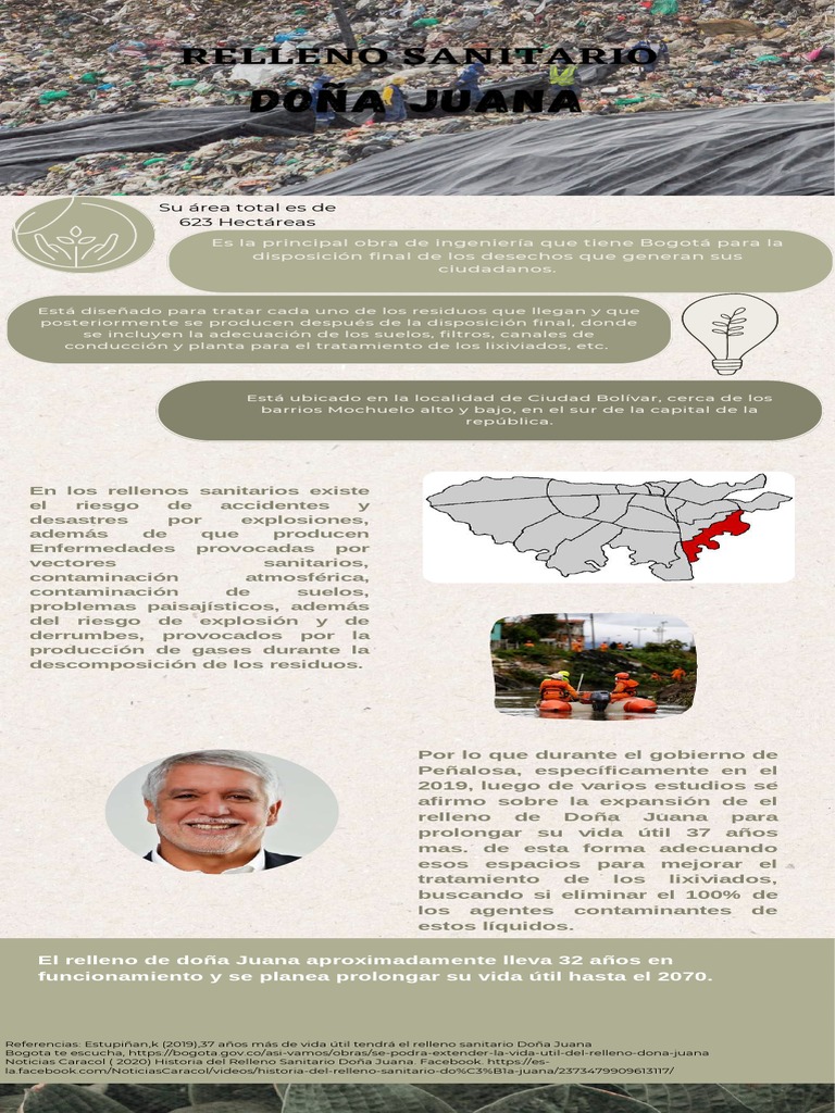 Relleno Doña Juana | PDF | Vertedero | Residuos
