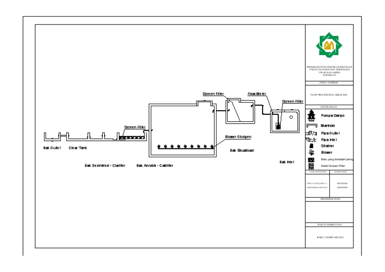 Flow Proses Ipal GBB PDF | PDF