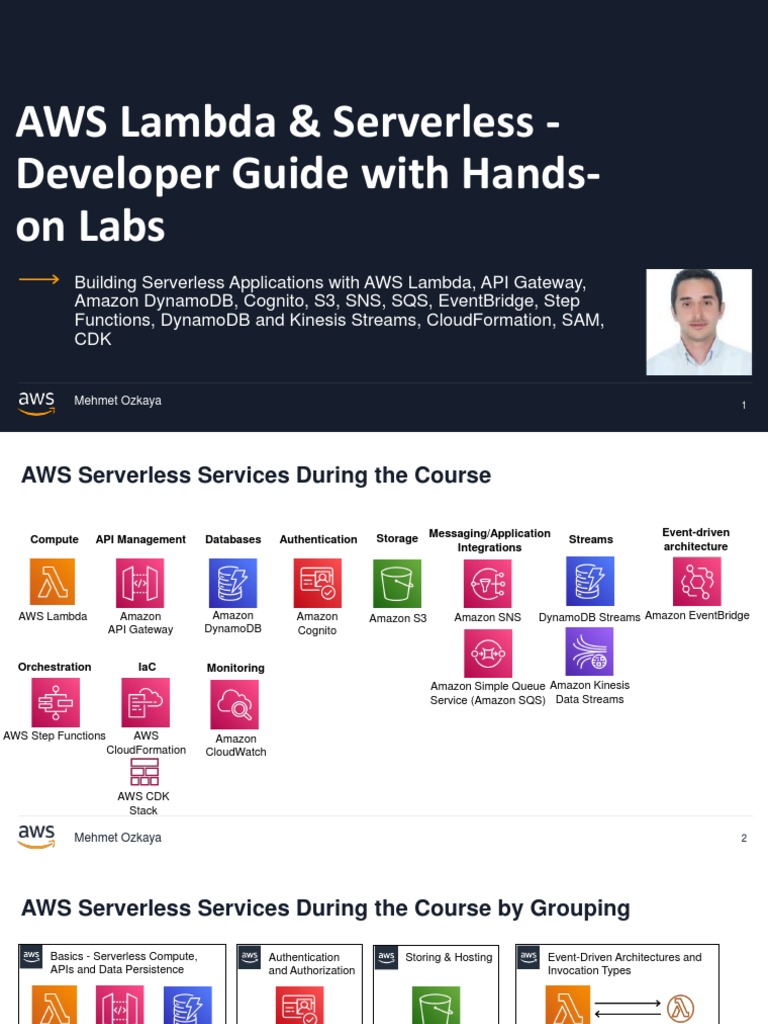 Aws Serverless Complete Guide | PDF | Amazon Web Services | Representational State Transfer
