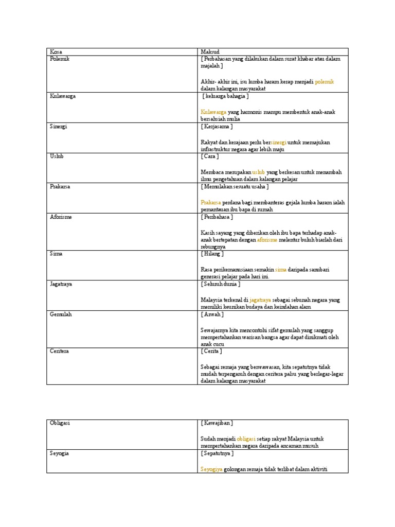Kosa Kata Bahasa Melayu | PDF