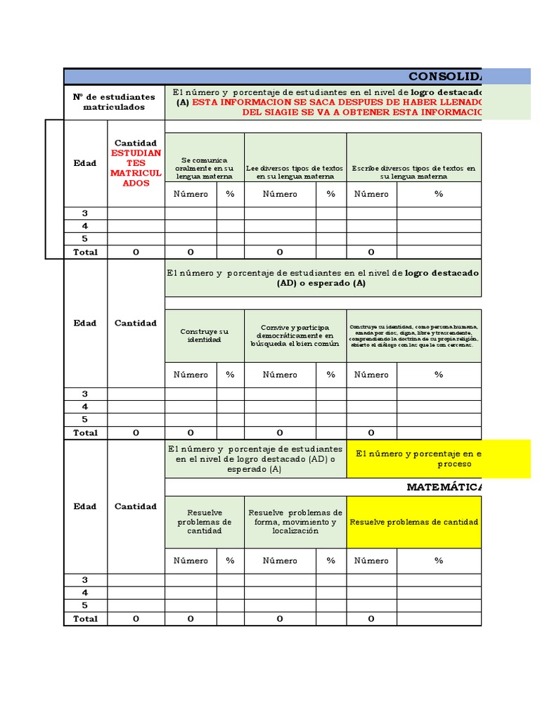 ANEXO 1 - Consolidado de Los Resultados Anuales | PDF | Enseñando ...