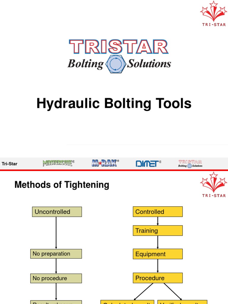 TSI - Bolt Tensioning | PDF | Screw | Mechanical Engineering