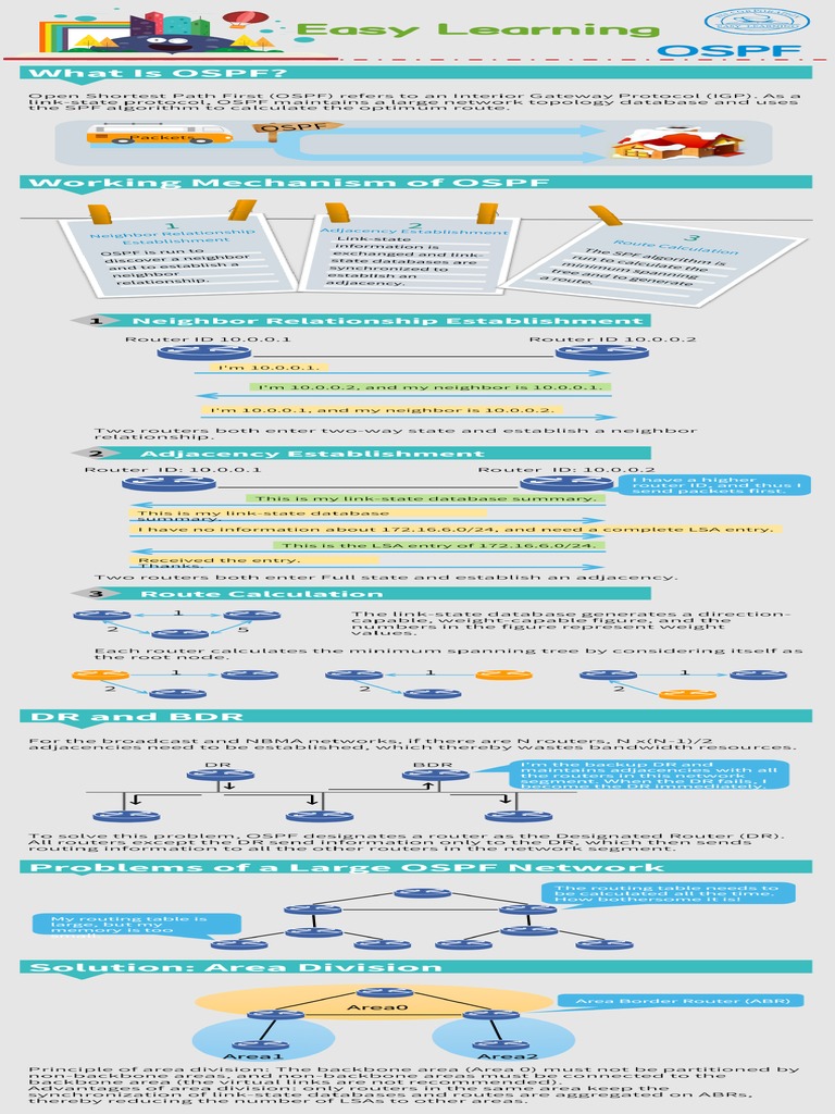 4G Information For Dummies | PDF