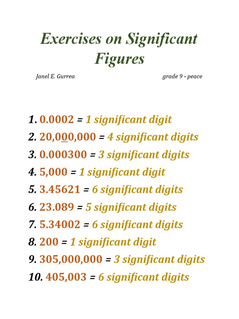 Exercises On Significant Figures | PDF