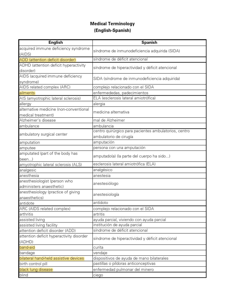 Glosario Médico: Términos A-Z | PDF | Hospital | Cáncer