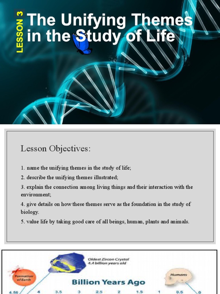 Unifying Themes in Biology Explained | PDF | Organisms | Evolution