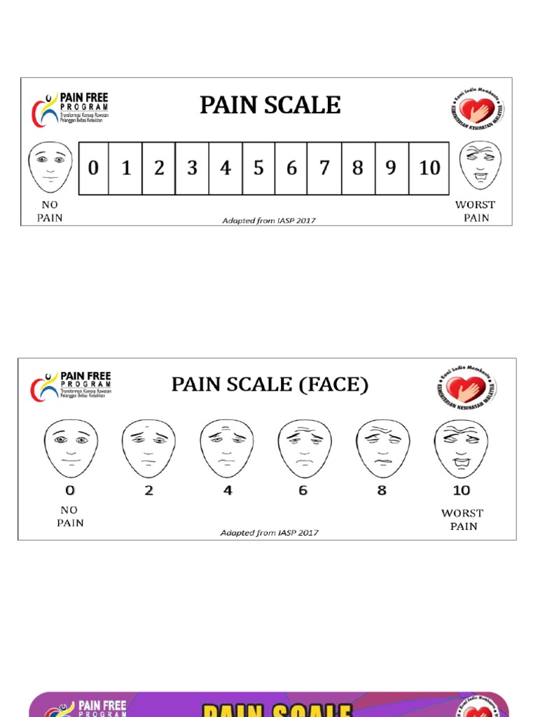 Pain Scale (Ruler) Template 2018 | PDF