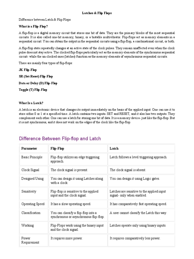 An In-Depth Comparison of Latches and Flip Flops: Understanding Their ... An In-Depth Comparison of Latches and Flip Flops: Understanding Their ...