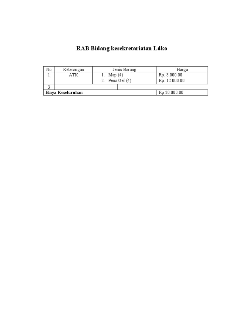 RAB Bidang Acara LDKO-1 | PDF