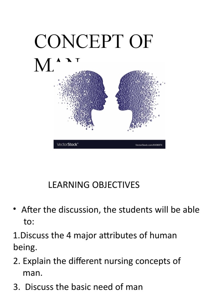 Module 1 Concept of Man | PDF | Concept | Nursing