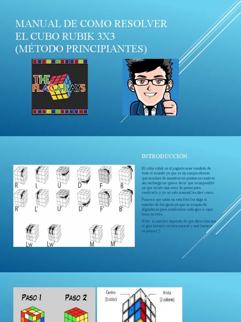 Manual de Como Resolver El Cubo Rubik 3x3 | PDF