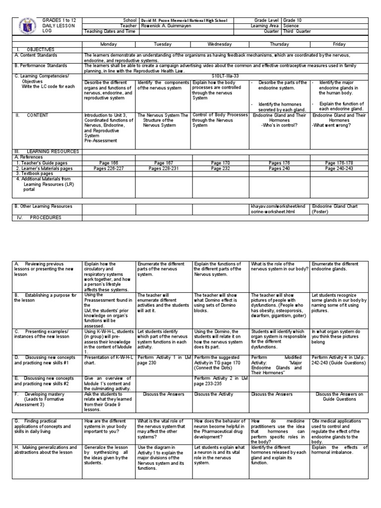 DLL Mod.1 Part 1 3RD QRTR G10 | PDF | Hormone | Endocrine System