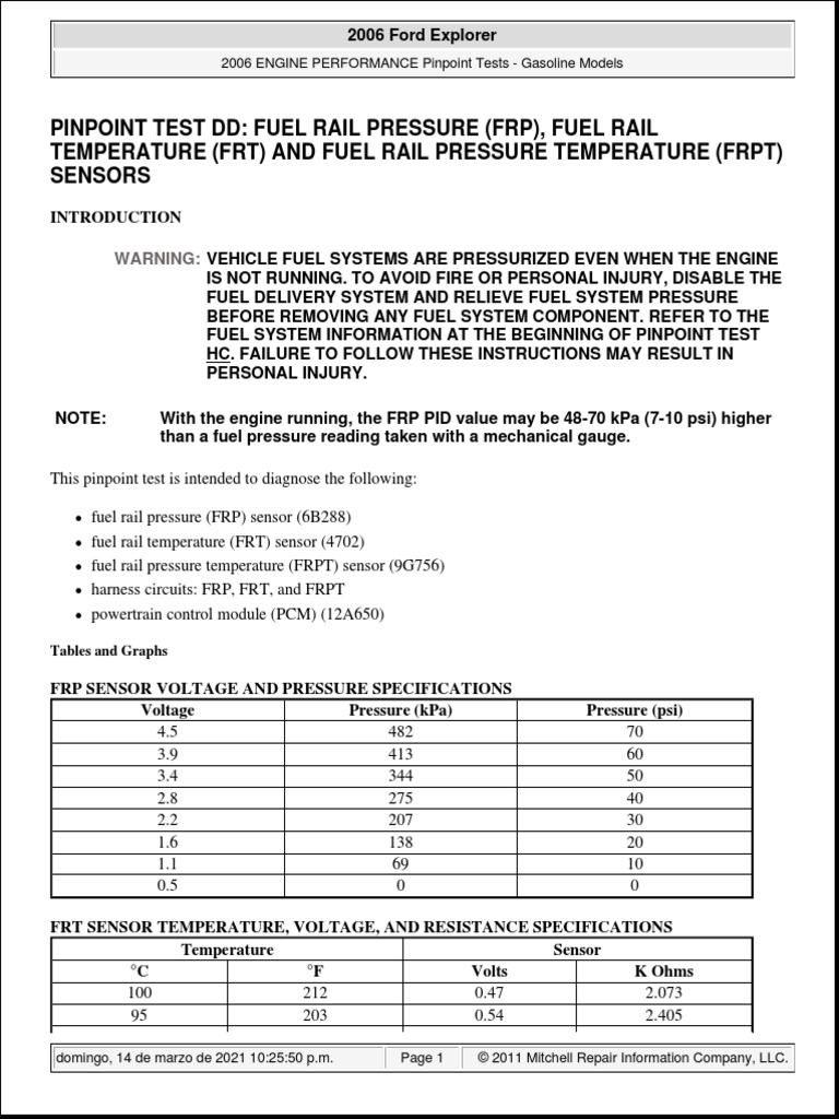 Dtcp0193ford Explorer PDF | PDF | Electrical Connector | Pressure