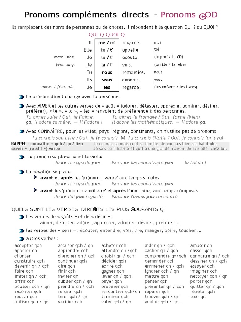 Pronoms Cod Coi1 | PDF | Verbe | Pronom