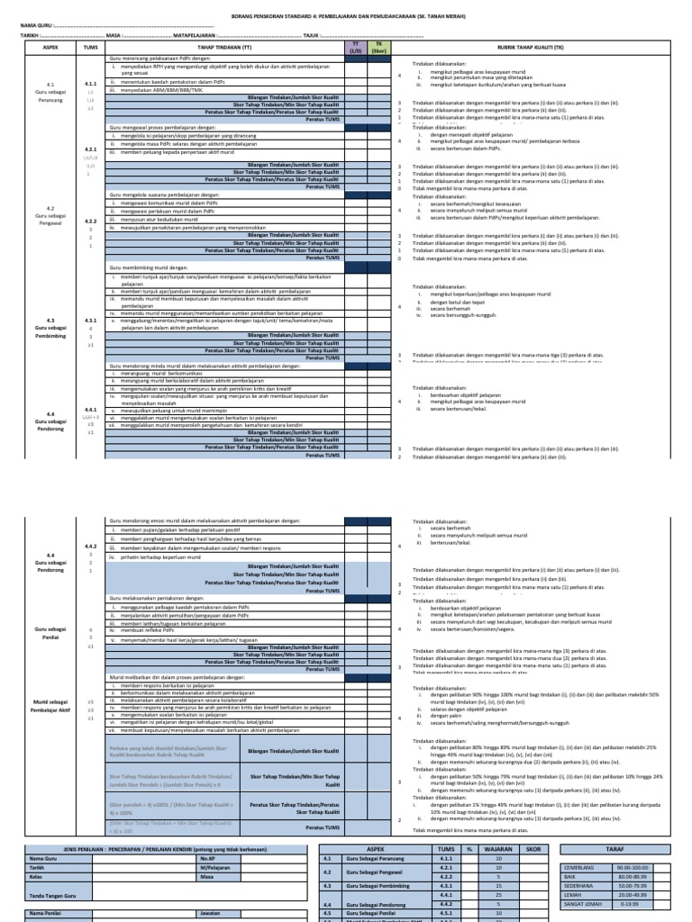 Borang Penskoran PDPC (Sekolah) | PDF