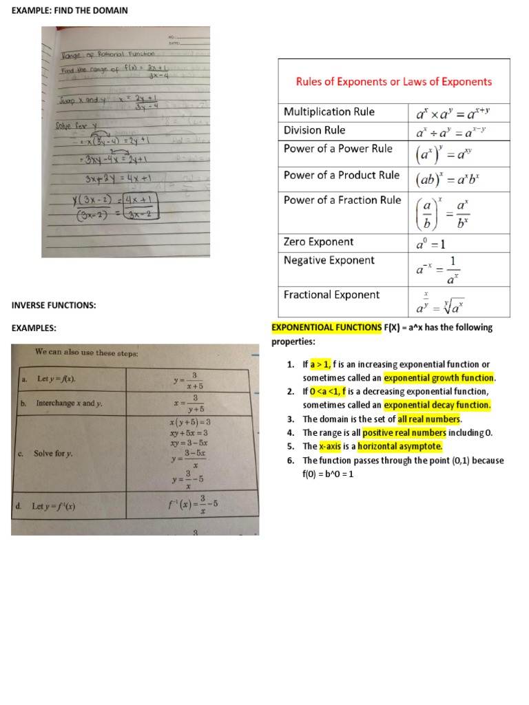 GenMath Reviewer | PDF | Function (Mathematics) | Functions And Mappings