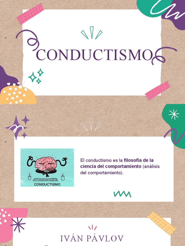 CONDUCTISMO | PDF