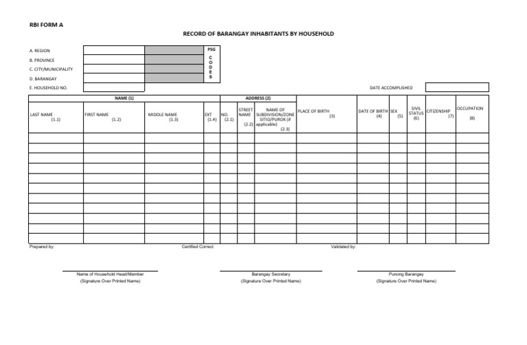 RBI Form A: Barangay Inhabitants Record | PDF