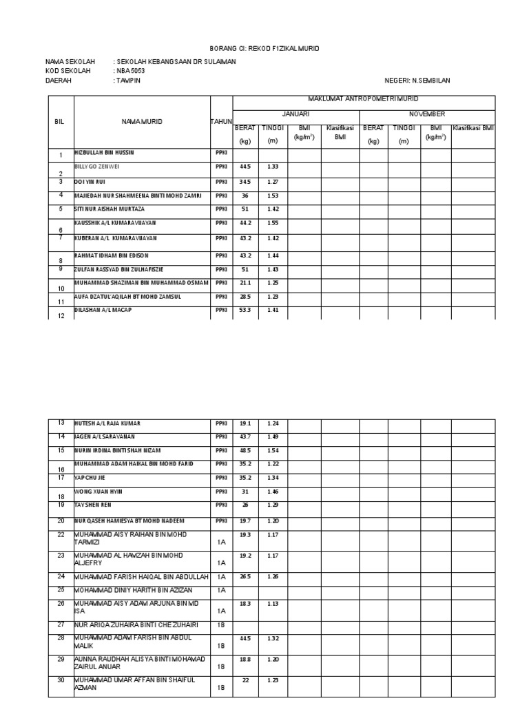 Berat Tinggi RMT | PDF