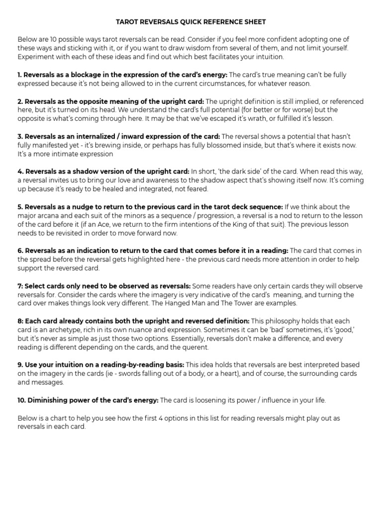 Tarot Reversals Reference Guide | PDF | Feeling | Forgiveness