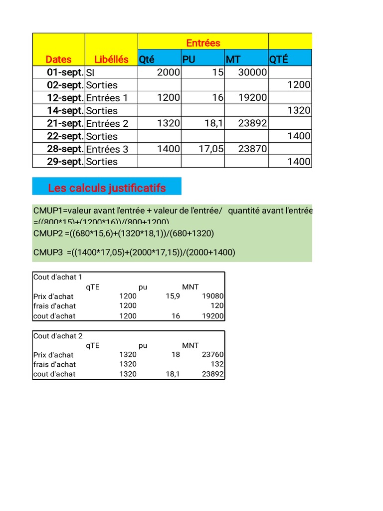 Corrigé TD 2 EX 1.1 | PDF