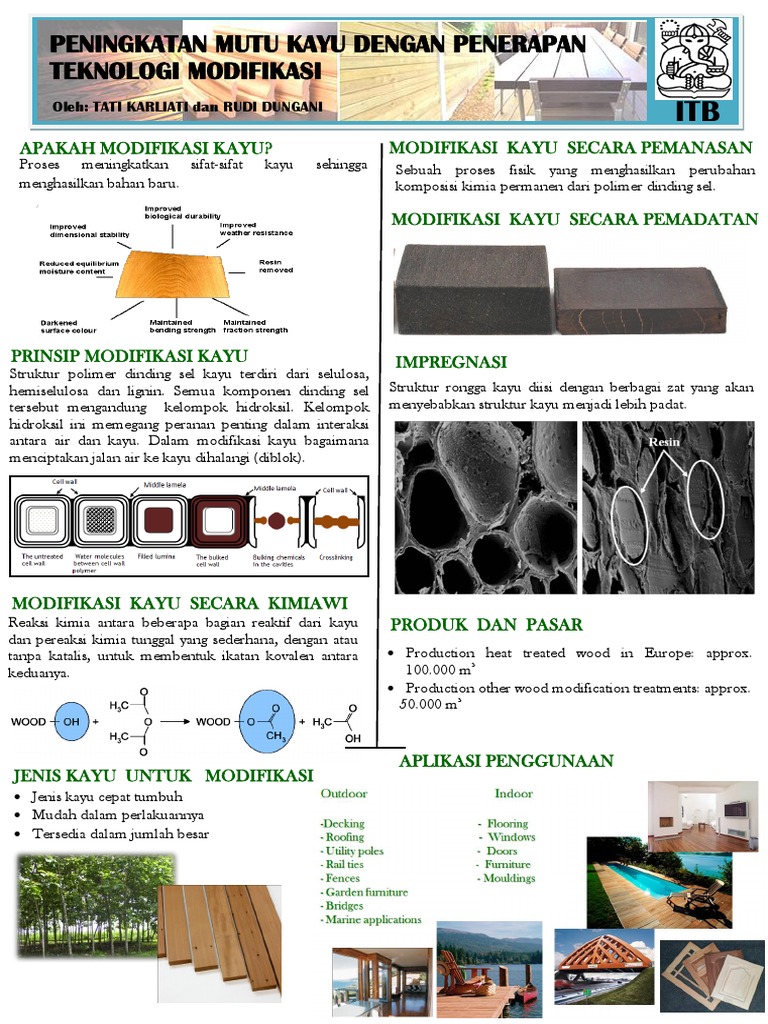 Peningkatan Mutu Kayu Dengan Penerapan Teknologi Modifikasi | PDF