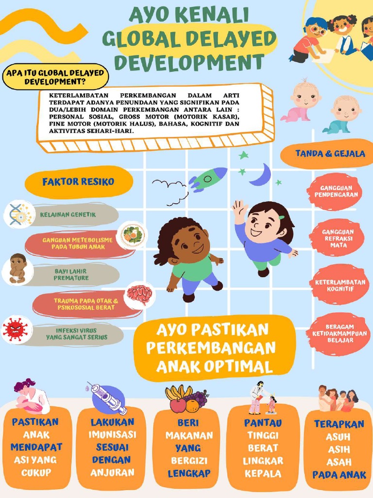 Poster GDD PDF | PDF