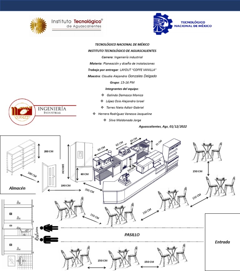Layout Cafeteria | PDF