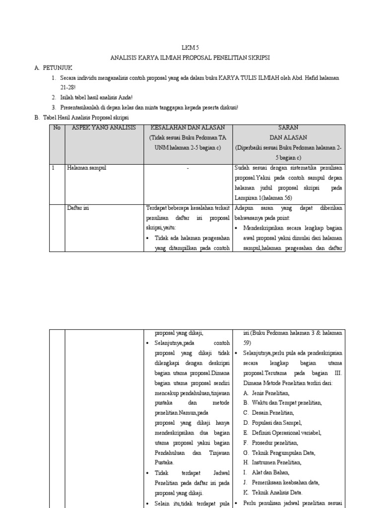 NURUL FADILAH LKM 5 & LKM | PDF