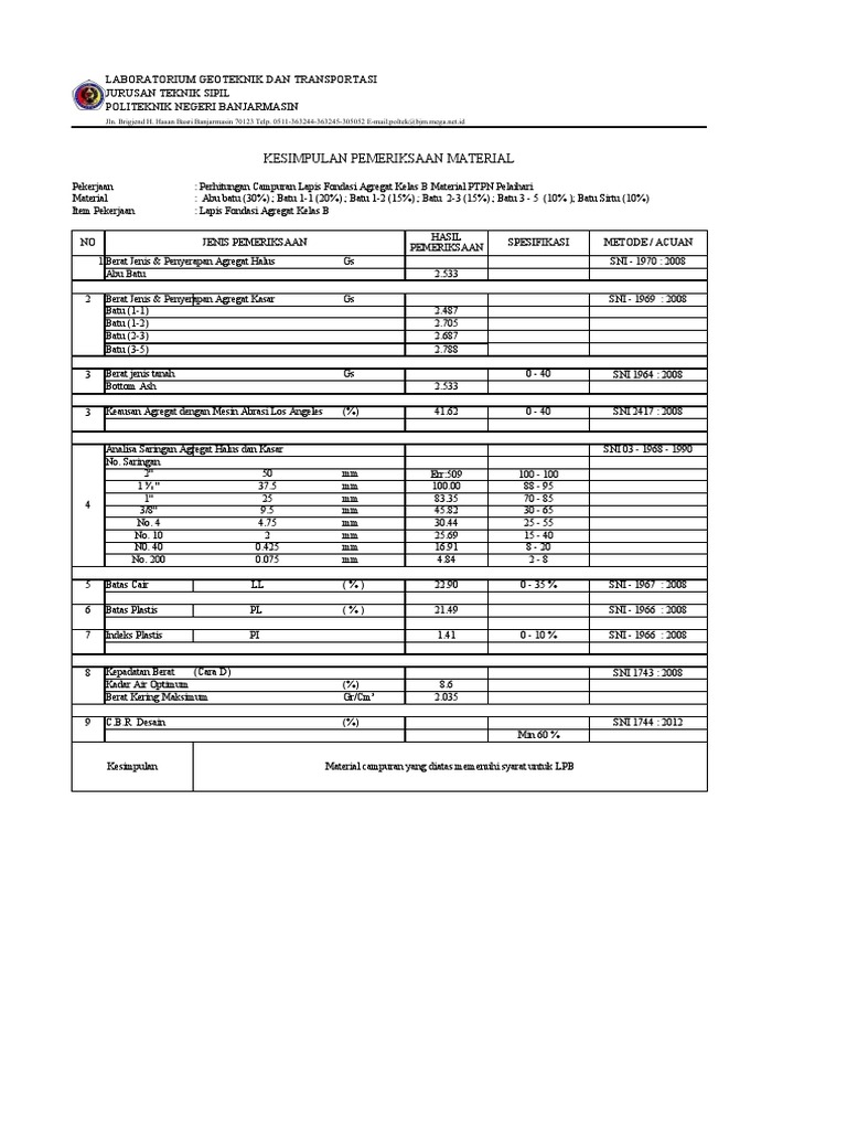Uji Tanah 2 Kelompok 2 LPB (Kelompok) | PDF