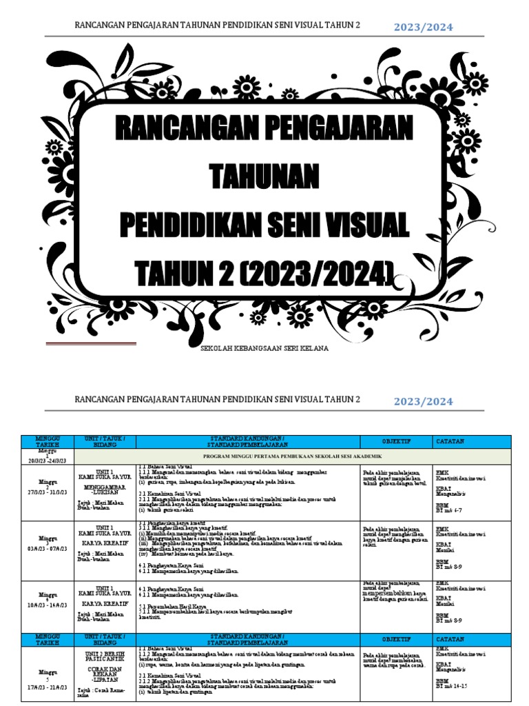 RPT Pen Seni Visual TH 2-2023 | PDF