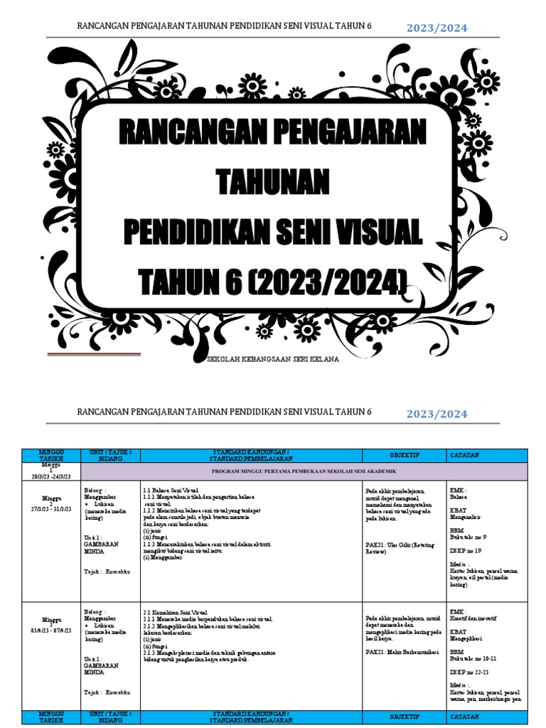 RPT Pen Seni Visual TH 6-2023 | PDF