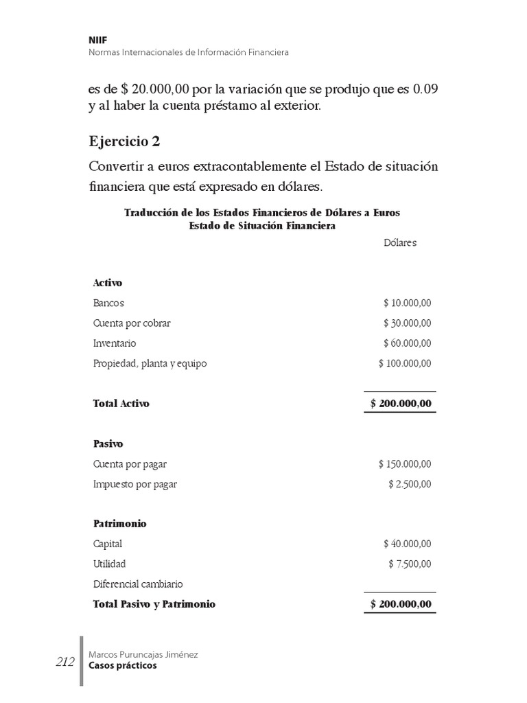 Nic 21-CASOS-PRACTICOS-1 (2) - 206 | PDF