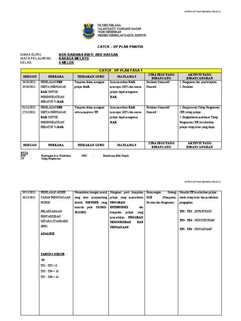 Catch Up Plan 2022 - BM - 6M | PDF
