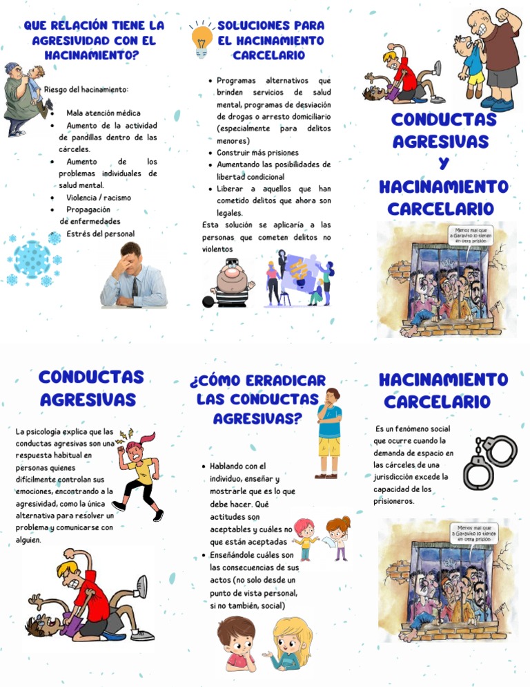 FOLLETO Conductas Agresivas y Hacinamiento Carcelario ADRIAN VERTEL ...