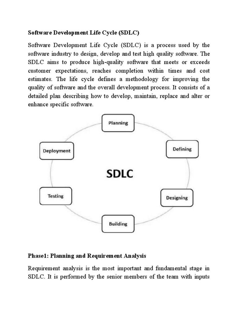 Software Engineering Lecture 113 Pdf Software Development Process Computer Science 