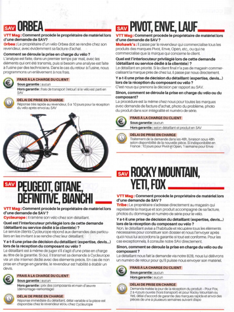 VTT MAG Garantias | PDF
