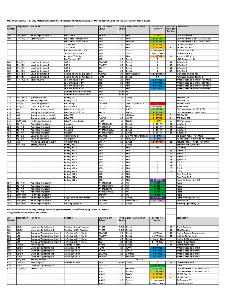M130 Wiring FINAL Rev 03 | PDF | Ignition System | Relay