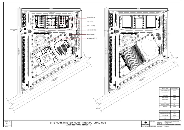 Cultural Hub Site Plan | PDF