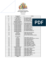 Barangay Organizational Chart 2021 | PDF