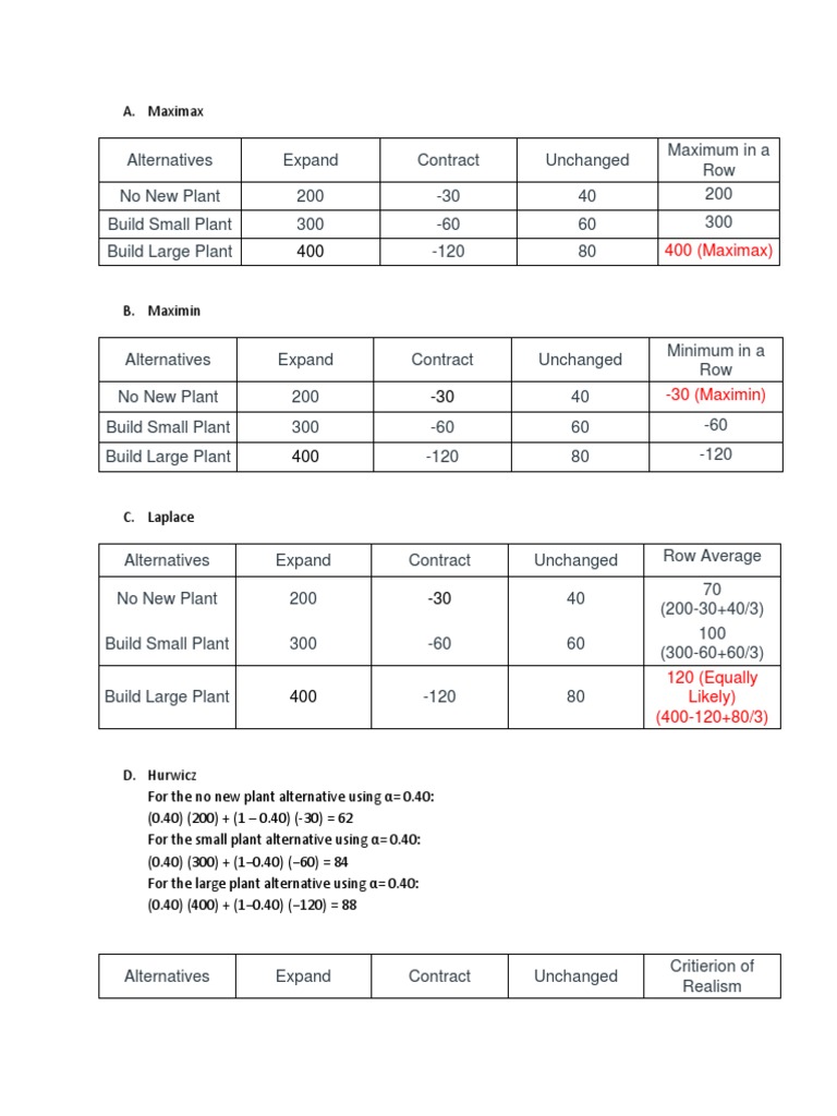 Assignment 4 | PDF | Numerical Analysis | Analysis