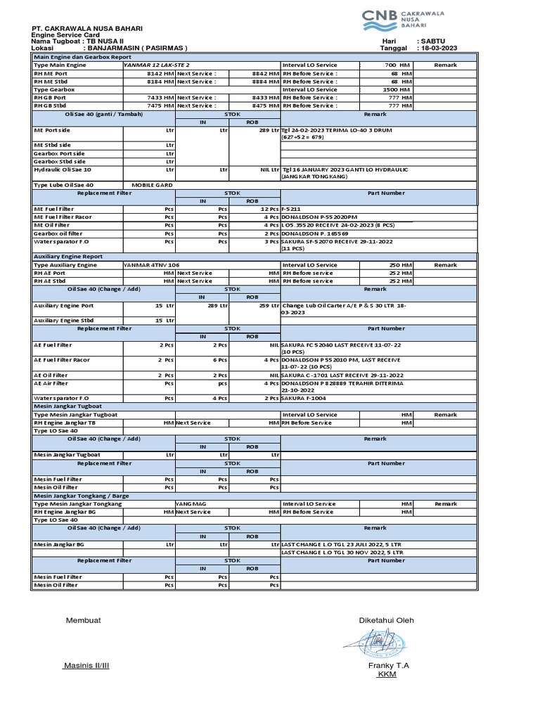 Engine Servis Card Nusa II Auxiliary Engine | PDF | Filtration ...
