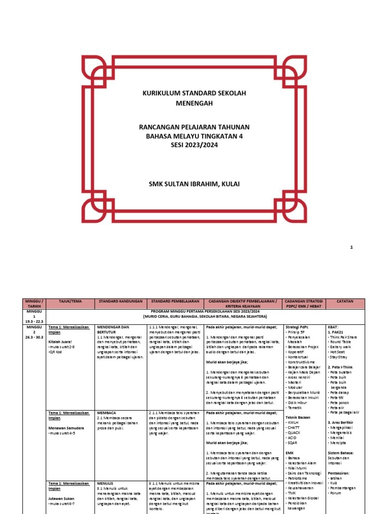 RPT T4 Bahasa Melayu | PDF